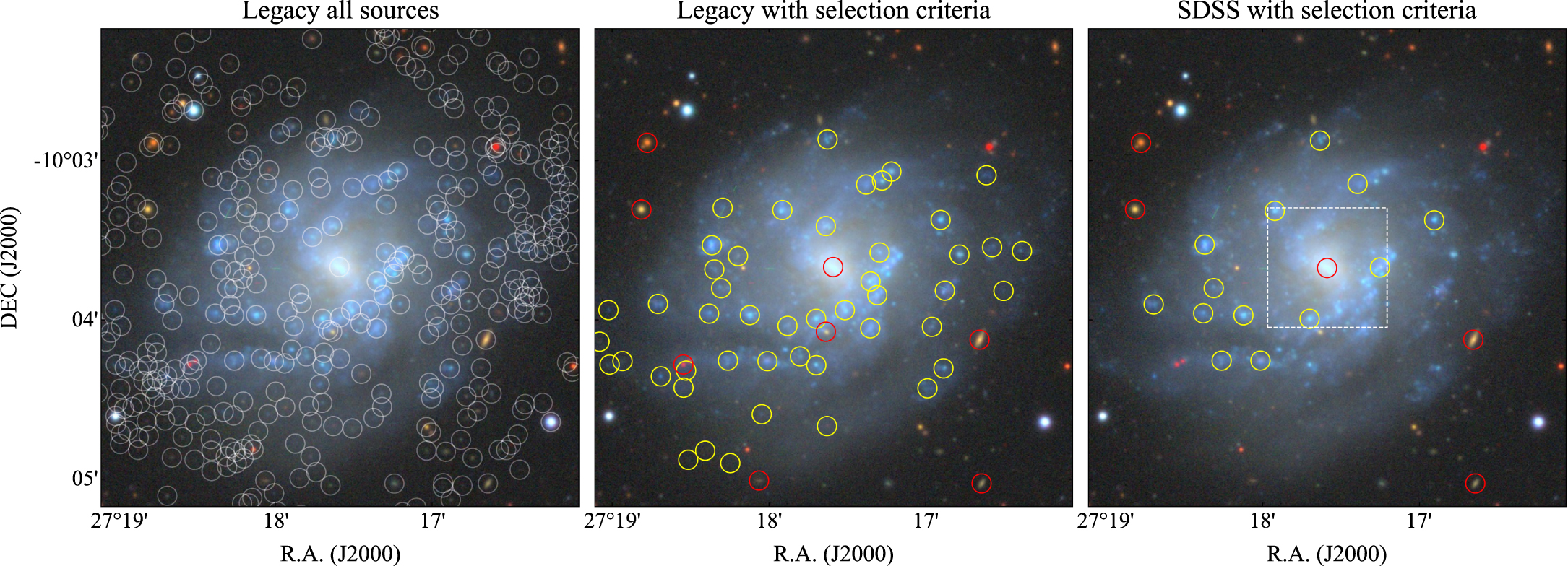 Identification of Galaxy Shreds in Large Photometric Catalogs Using ...