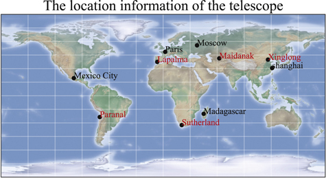 Observation Strategy Optimization for Distributed Telescope Arrays with Deep Reinforcement ...