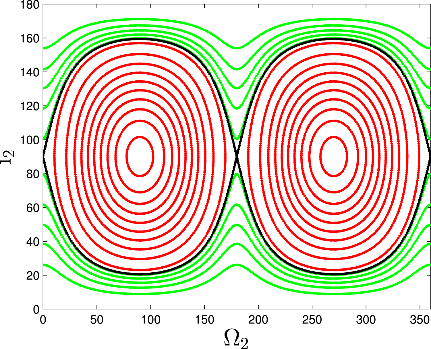 Dynamical Stability of Polar Circumbinary Orbits and Planet Formation ...