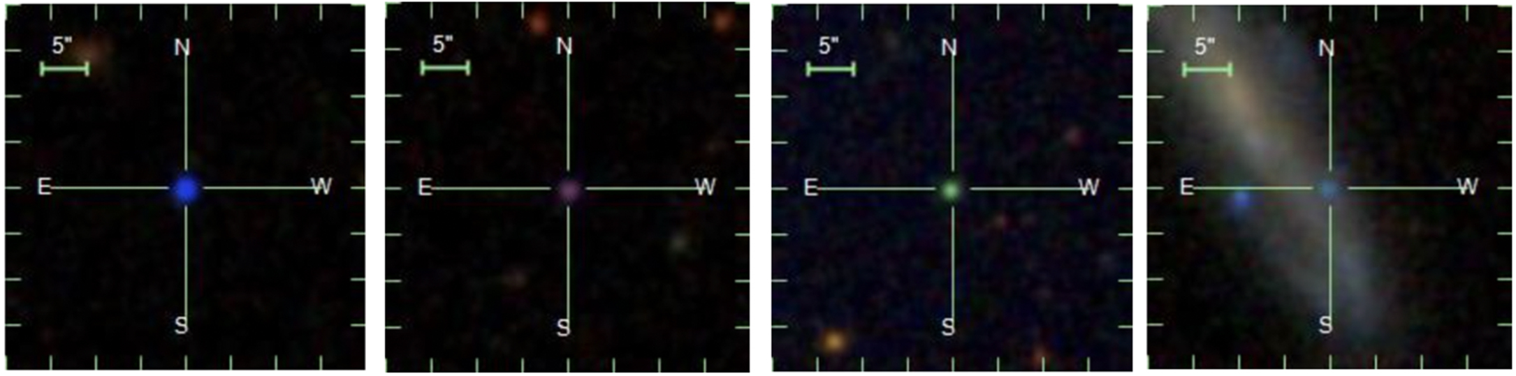 Strong [O iii] λ5007 Compact Galaxies Identified from SDSS DR16 and Their Scaling Relations ...