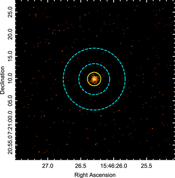 Asteroseismology and Spectropolarimetry of the Exoplanet Host Star λ ...