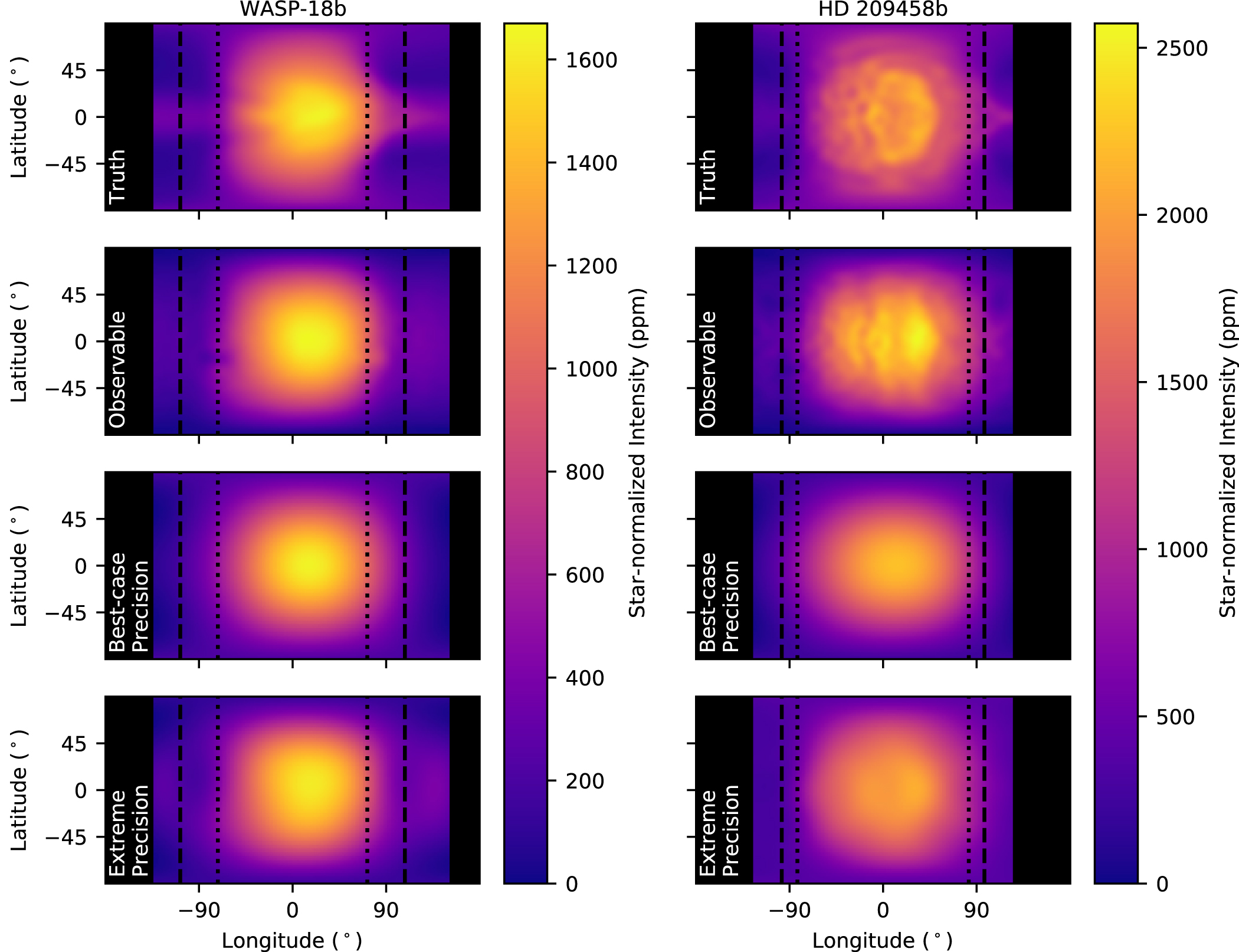 The Eclipse-mapping Null Space: Comparing Theoretical Predictions with Observed Maps - IOPscience