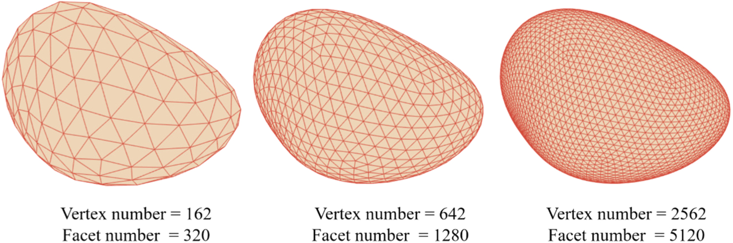 Accelerating Polyhedral Discrete Element Method with CUDA - IOPscience