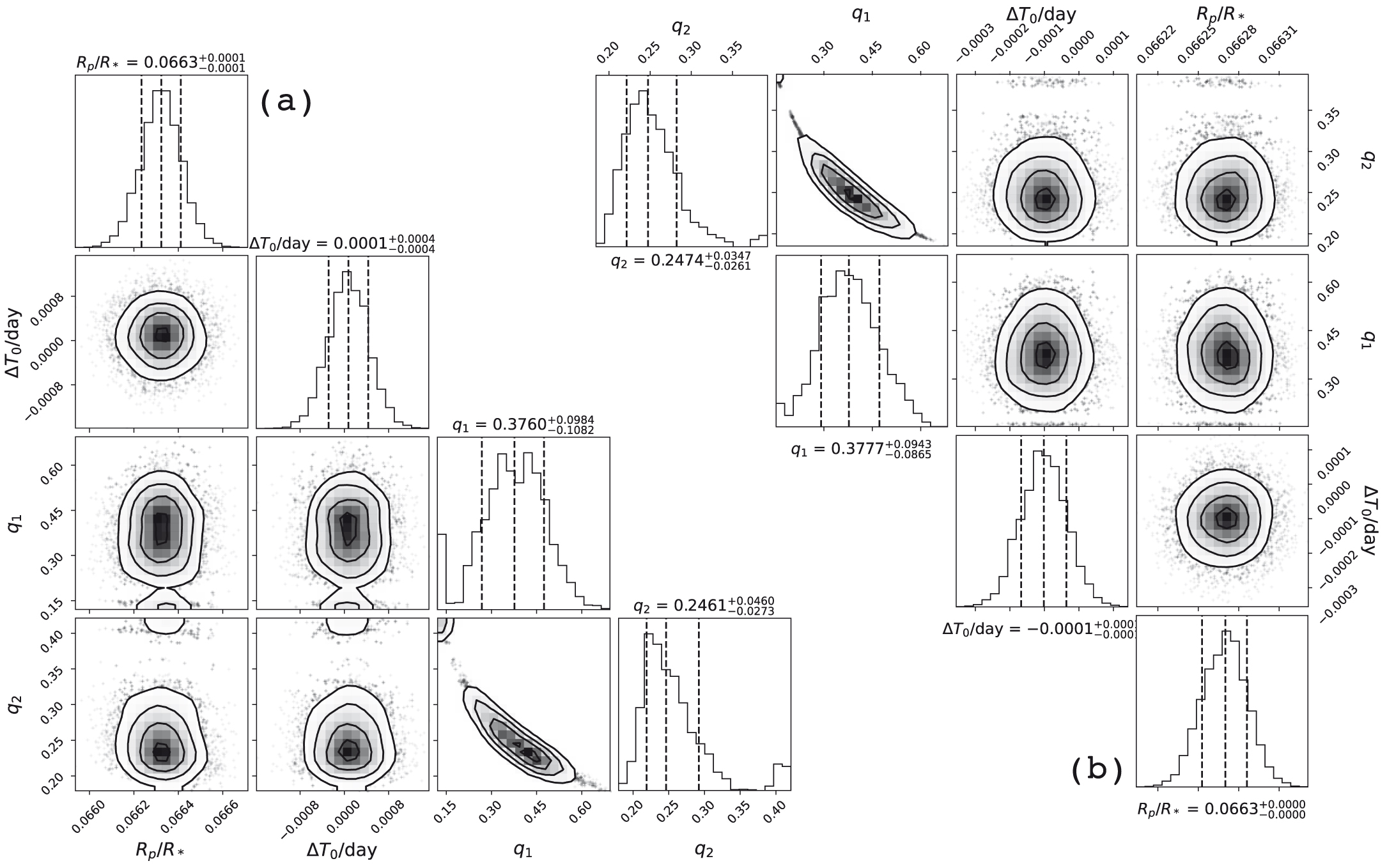 Stability and Detectability of Exomoons Orbiting HIP 41378 f, a ...