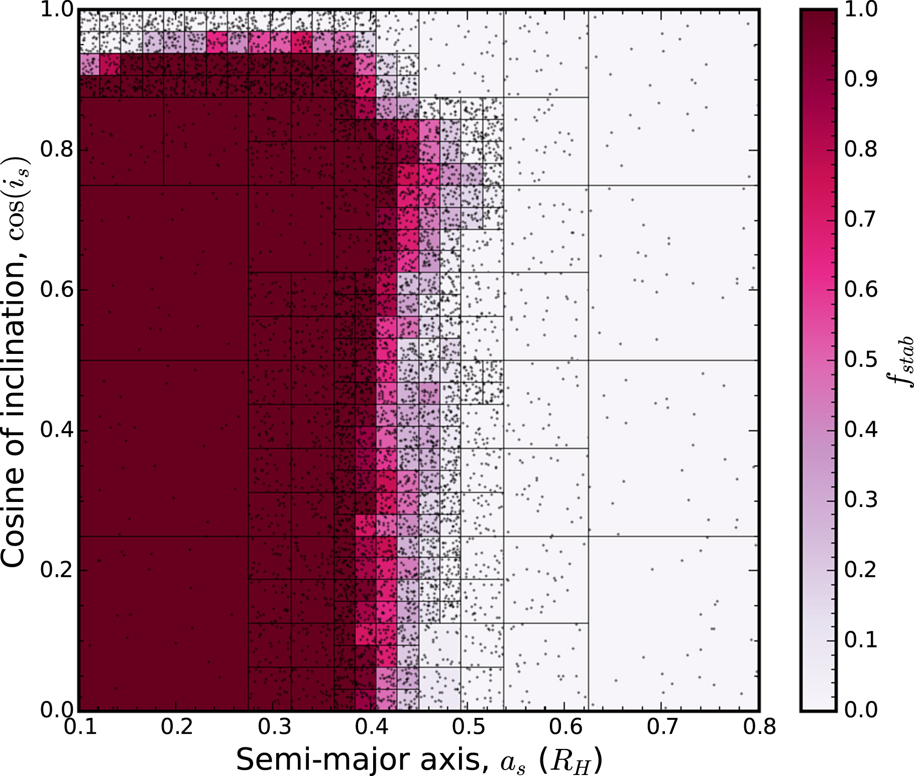 Stability and Detectability of Exomoons Orbiting HIP 41378 f, a ...