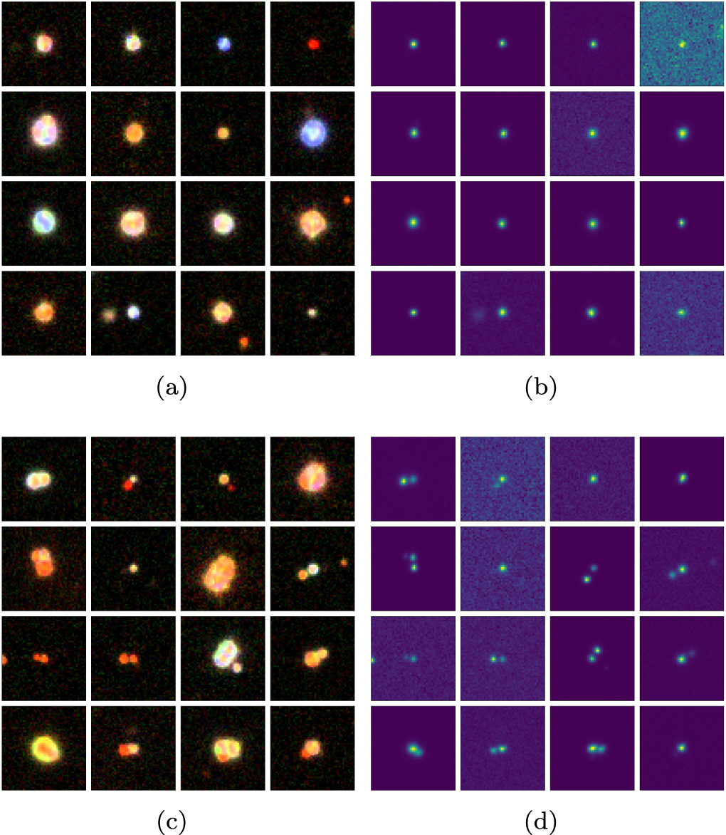 Star Photometry for DECam Legacy Survey and Sloan Digital Sky Survey ...