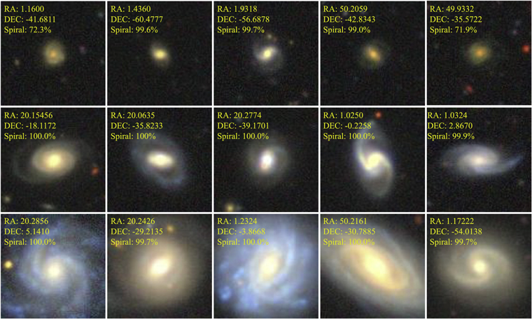Galaxy Morphological Classification of the Legacy Surveys with ...