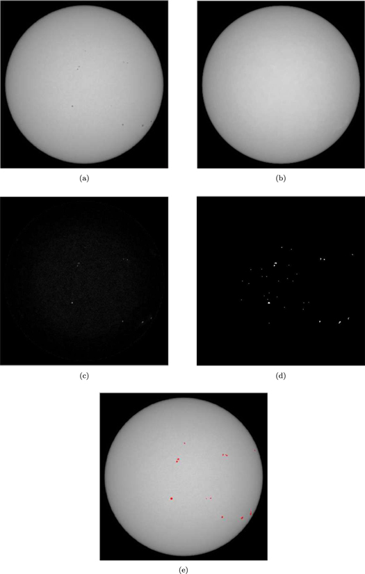 An Automatic Approach for Grouping Sunspots and Calculating Relative Sunspot Number on SDO/HMI ...