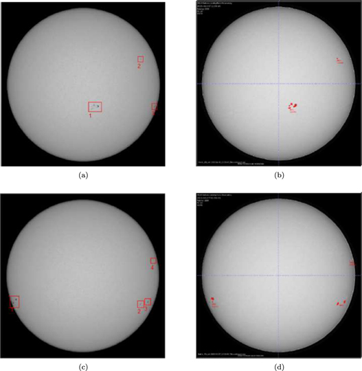 An Automatic Approach for Grouping Sunspots and Calculating Relative Sunspot Number on SDO/HMI ...