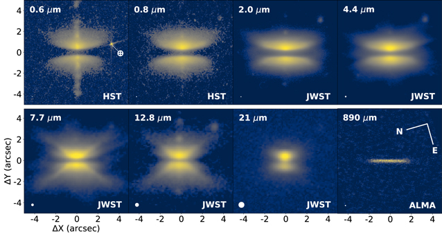 JWST Imaging of Edge-on Protoplanetary Disks. I. Fully Vertically Mixed ...