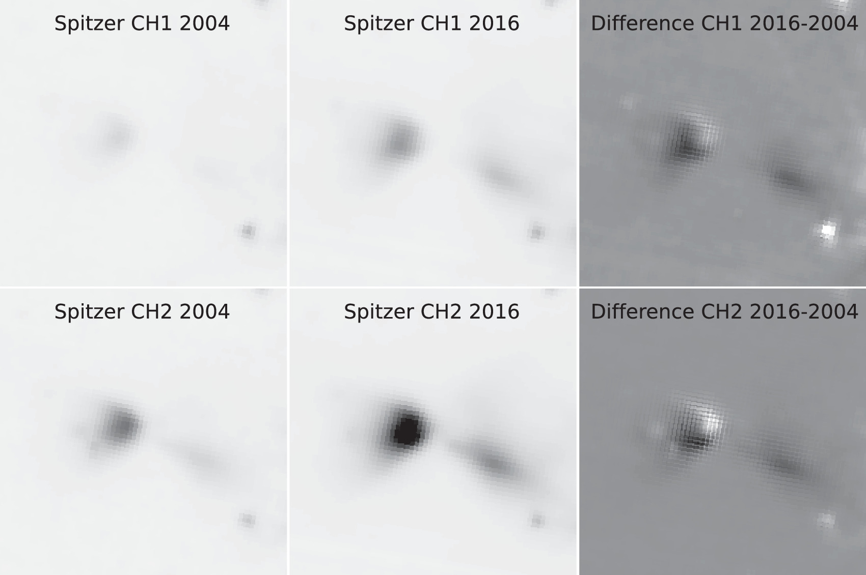The Outflow of The Protostar in B335. I. - IOPscience