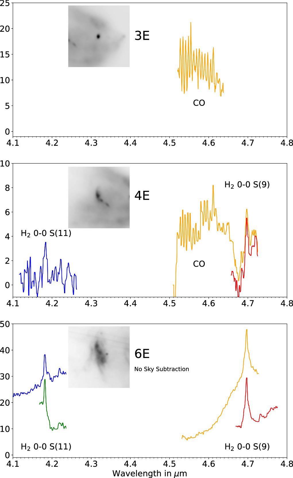 The Outflow of The Protostar in B335. I. - IOPscience