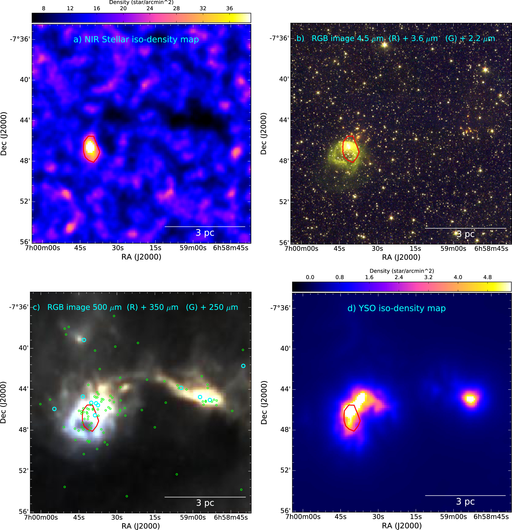 Cluster Formation in a Filamentary Cloud: The Case of the Stellar ...