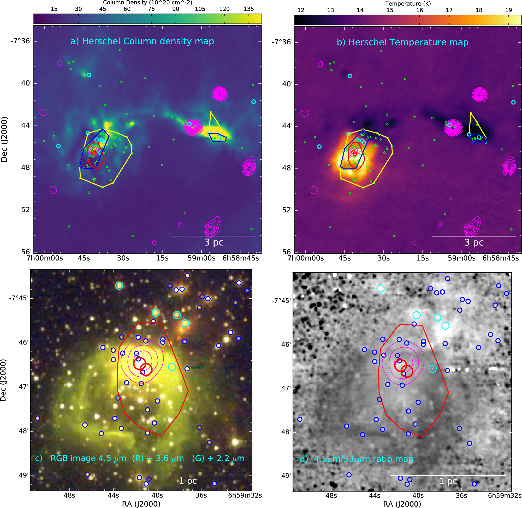 Cluster Formation in a Filamentary Cloud: The Case of the Stellar ...