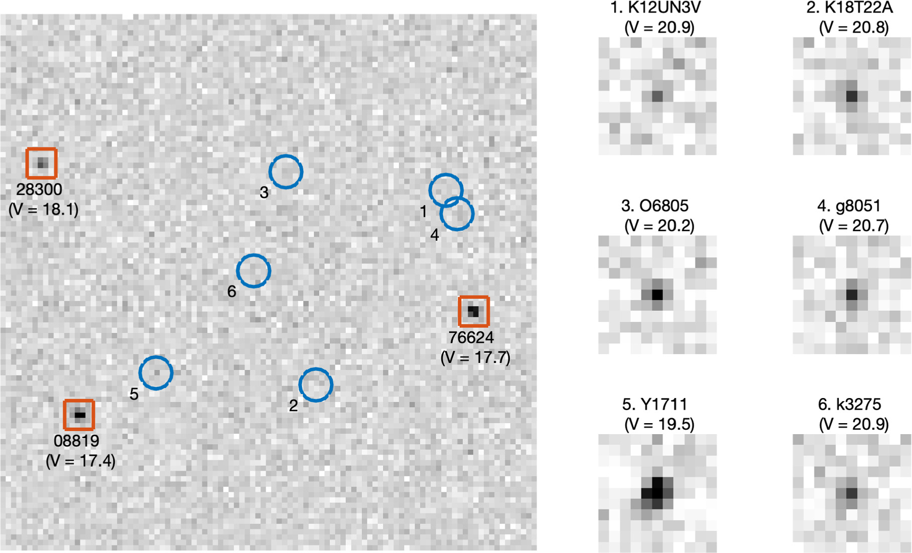 Efficient Search and Detection of Faint Moving Objects in Image Data ...