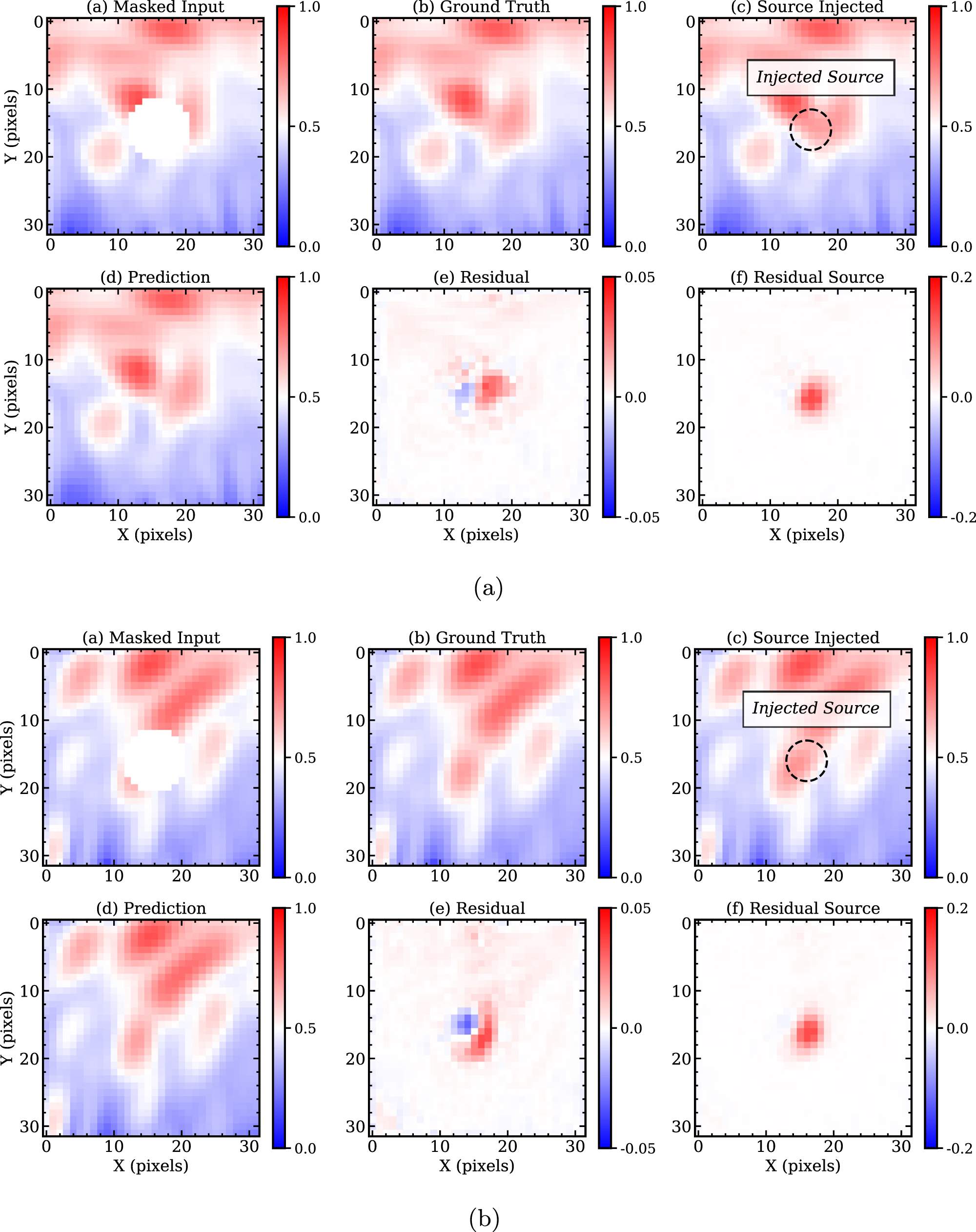 Direct Exoplanet Detection using Convolutional Image Reconstruction (ConStruct): A New Algorithm ...