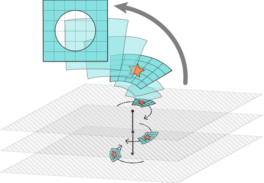Direct Exoplanet Detection using Convolutional Image Reconstruction (ConStruct): A New Algorithm ...