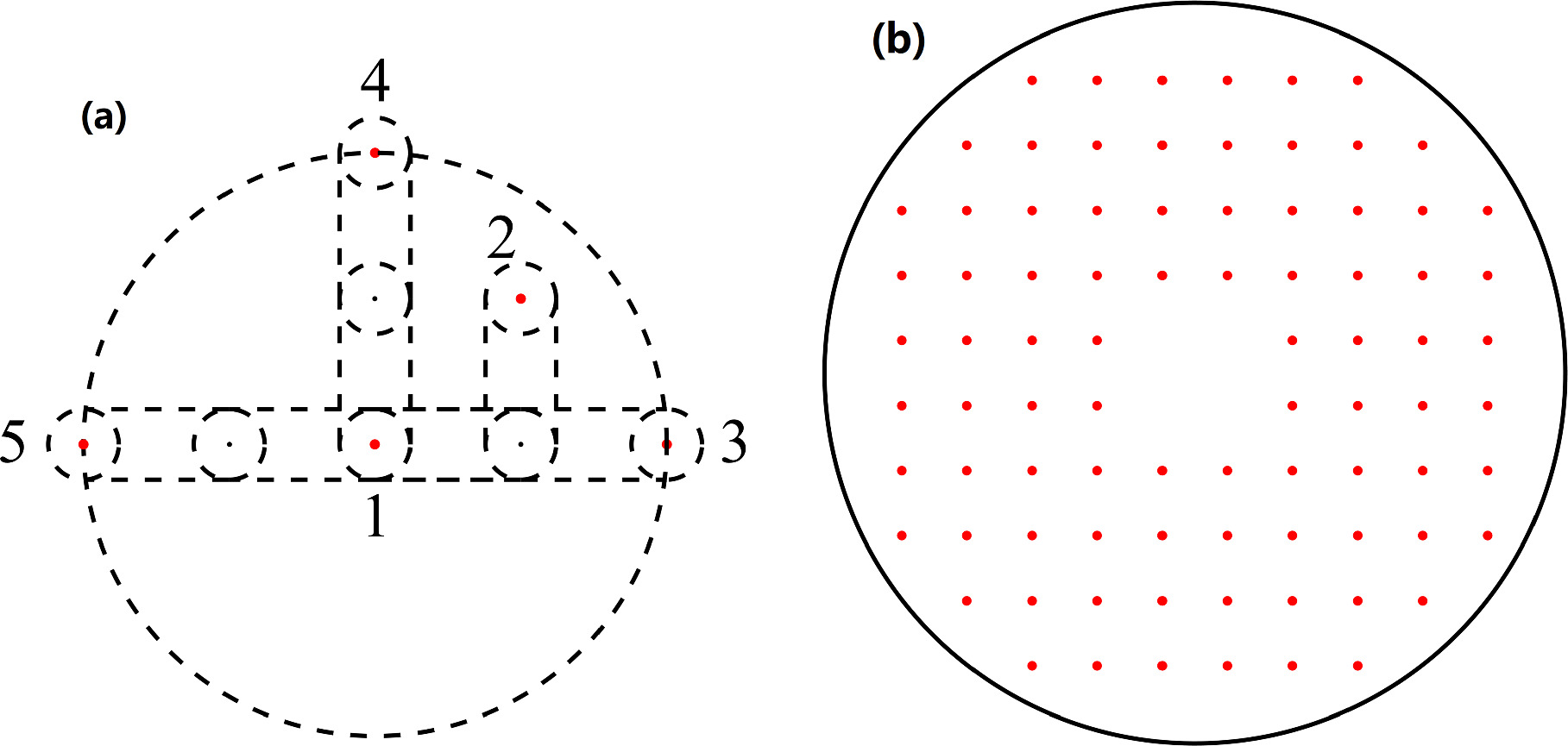 The Calibration of theta-phi Fiber Positioners Based on the Differential Evolution Algorithm ...