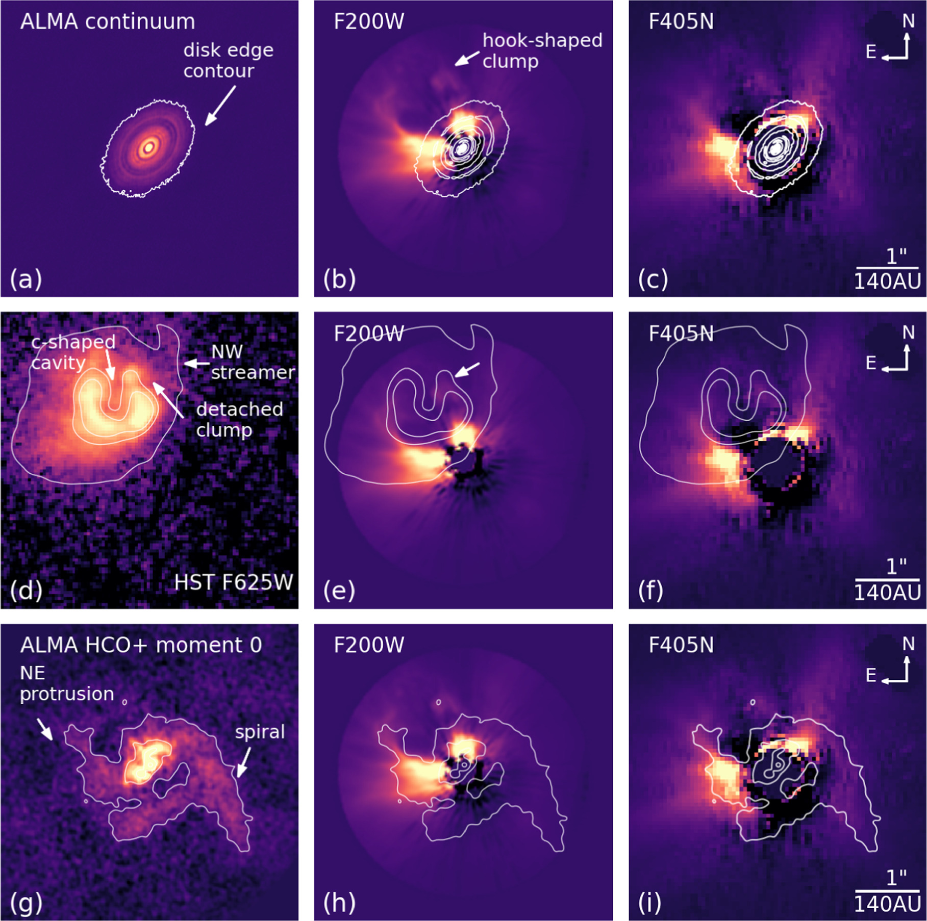 JWST/NIRCam Imaging of Young Stellar Objects. III. Detailed Imaging of ...