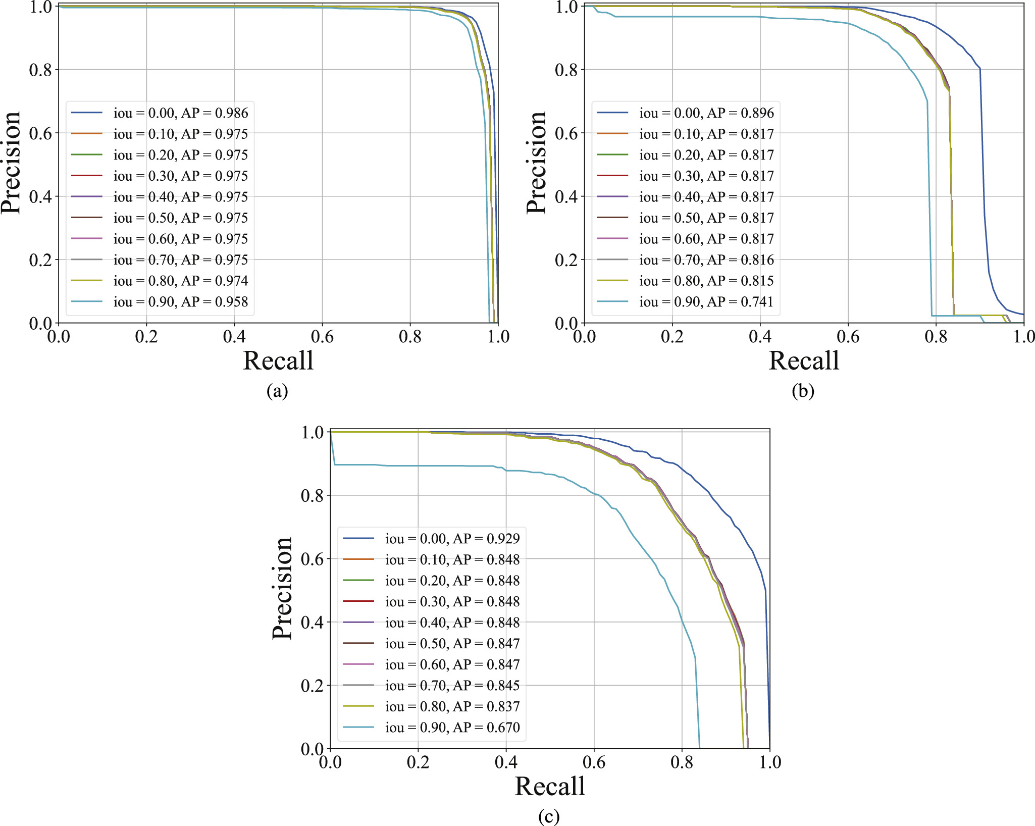 CSST Strong-lensing Preparation: A Framework for Detecting Strong ...