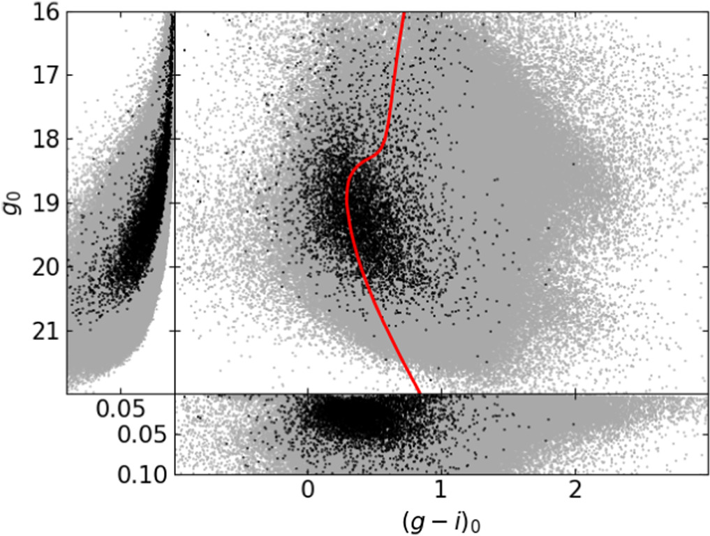 Surviving Tidal Tails Around the Milky Way Bulge Globular Cluster NGC ...