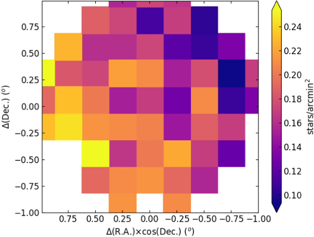 Surviving Tidal Tails Around the Milky Way Bulge Globular Cluster NGC ...