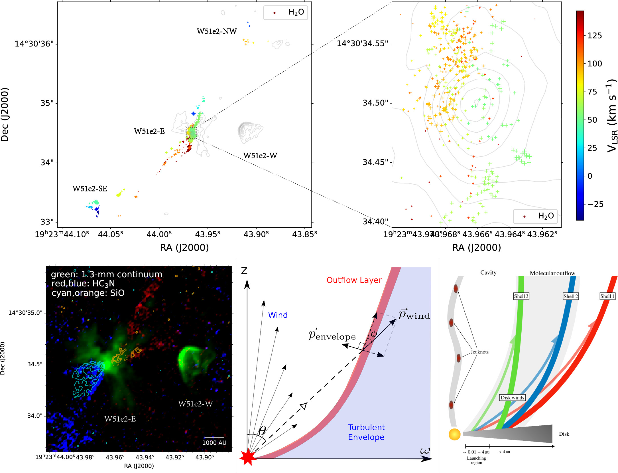 Masers and Star Formation Activities in W51A - IOPscience
