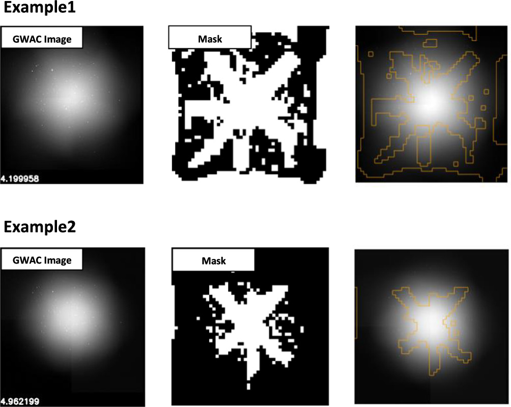 An Image Quality Evaluation and Masking Algorithm Based On Pretrained Deep Neural Networks ...