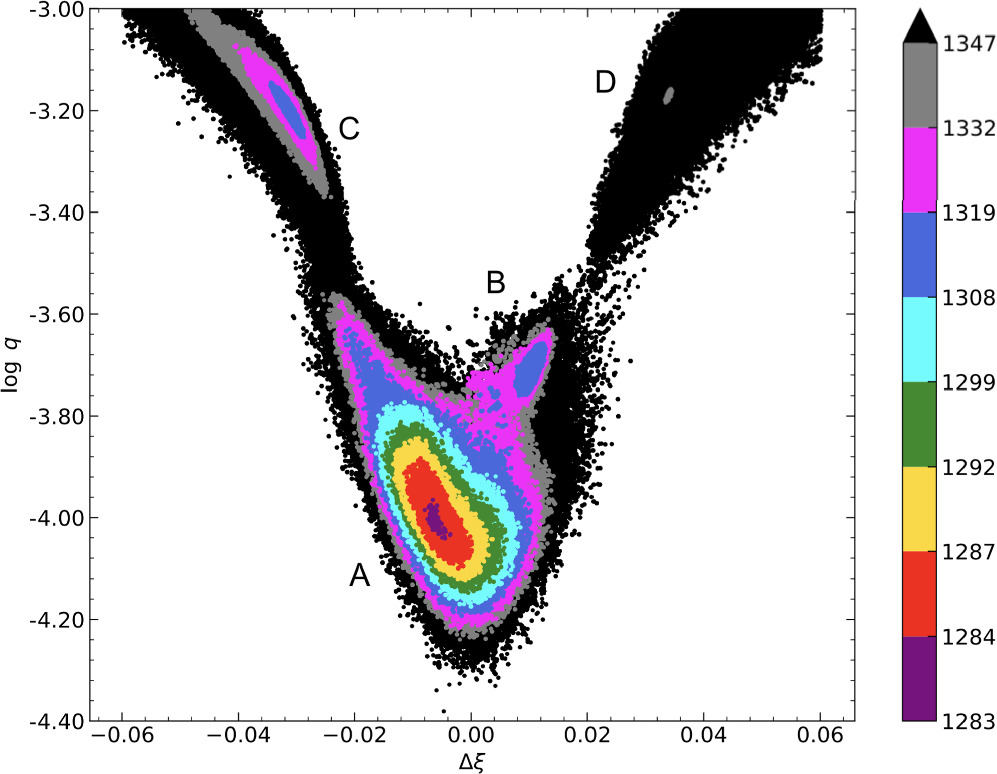 Systematic KMTNet Planetary Anomaly Search. XII. Complete Sample of ...