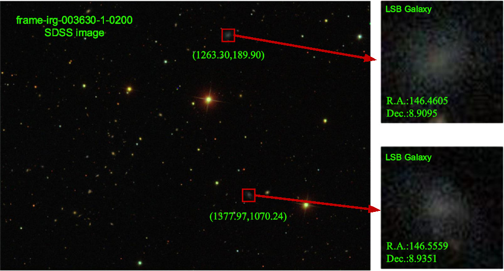 Automatic Search for Low-surface-brightness Galaxies from Sloan Digital ...