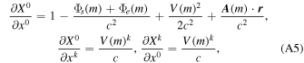A Relativistic Framework to Estimate Clock Rates on the Moon - IOPscience