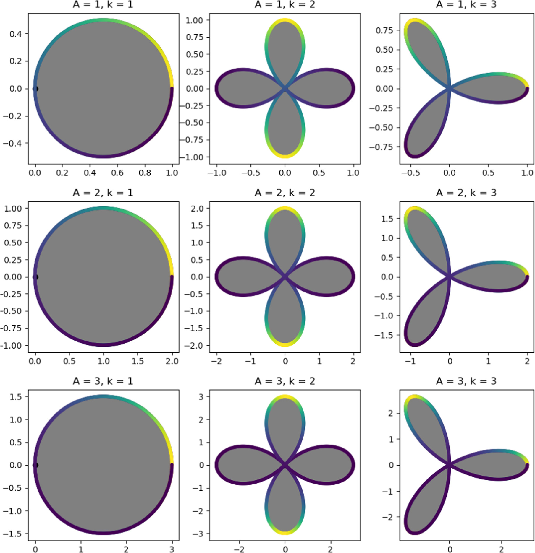 Efficient Point-spread Function Modeling with ShOpt.jl: A Point-spread ...