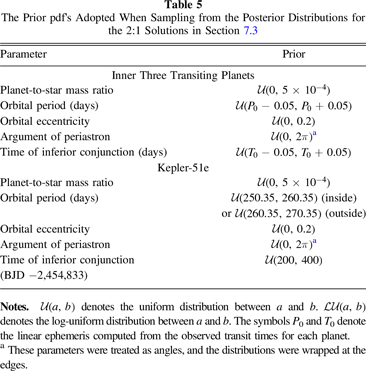 A Fourth Planet in the Kepler-51 System Revealed by Transit Timing ...
