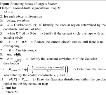 CDN-Net: Faint Celestial Target Detection Based on Densely Nested Hierarchical Network - IOPscience