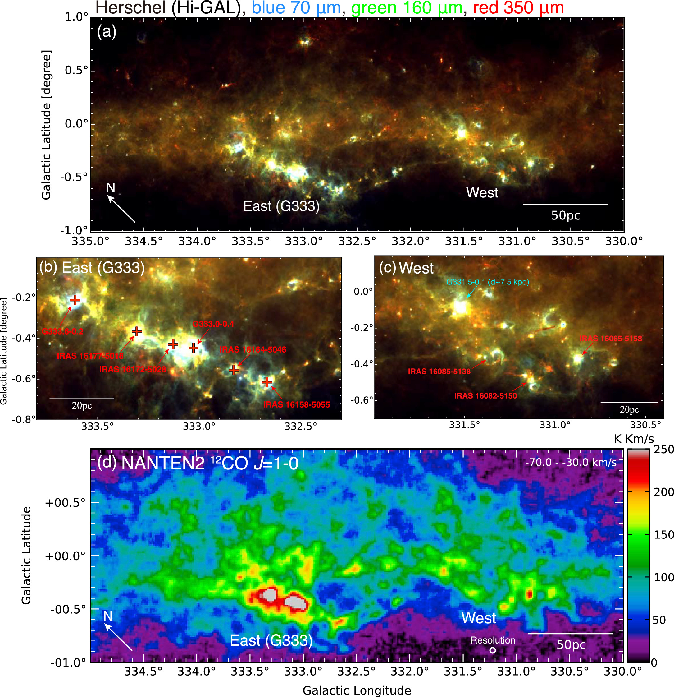 Giant Molecular Clouds in RCW 106 (G333): Galactic Mini-starbursts and ...