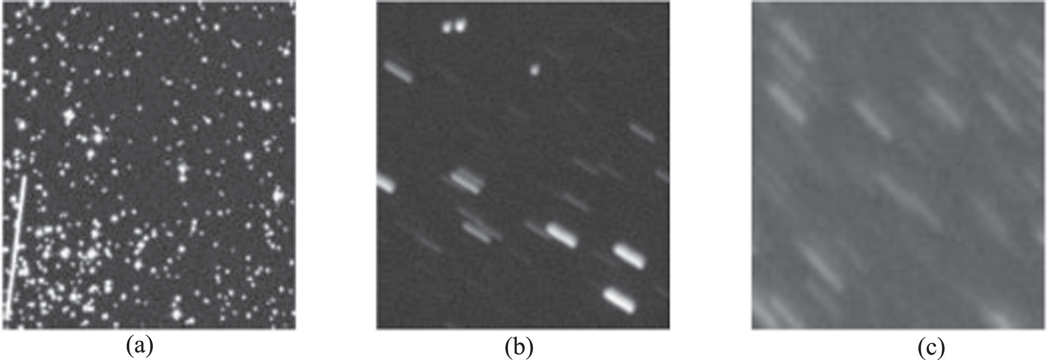 Adaptive Detection of Fast-moving Celestial Objects Using a Mixture-of-experts and Physical ...