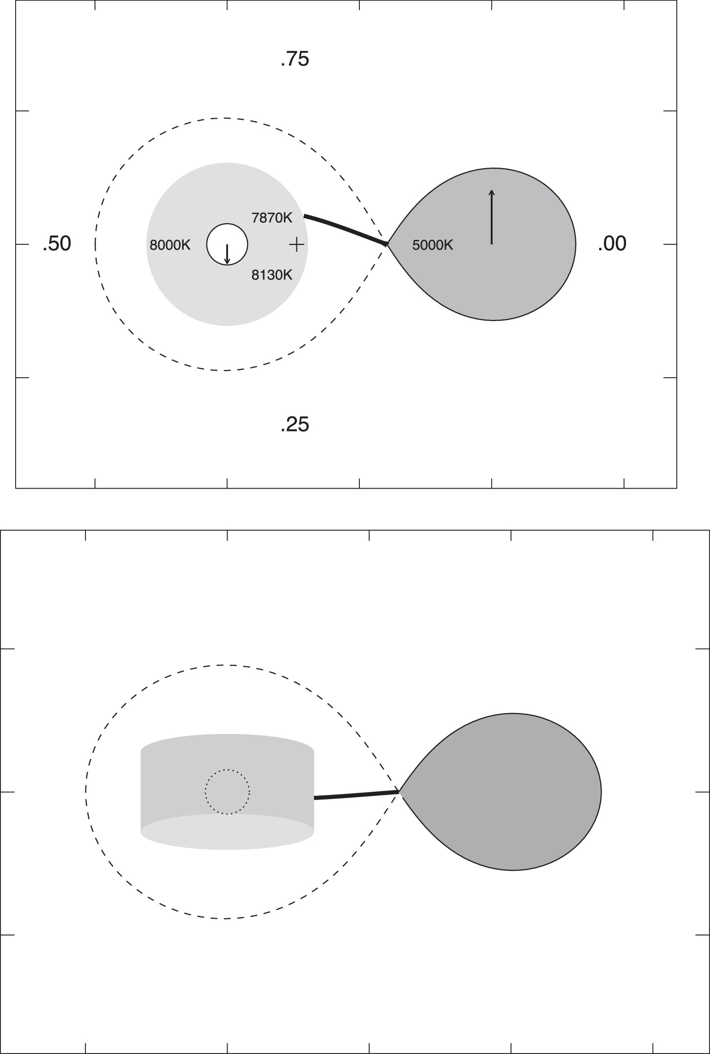 TESS Light Curve of the Interacting Binary W Serpentis - IOPscience