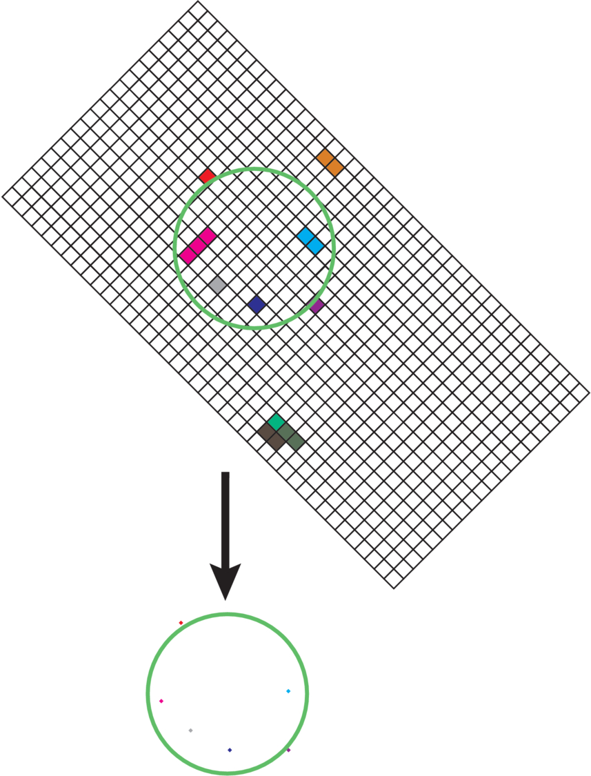 Sorcha: Optimized Solar System Ephemeris Generation - IOPscience