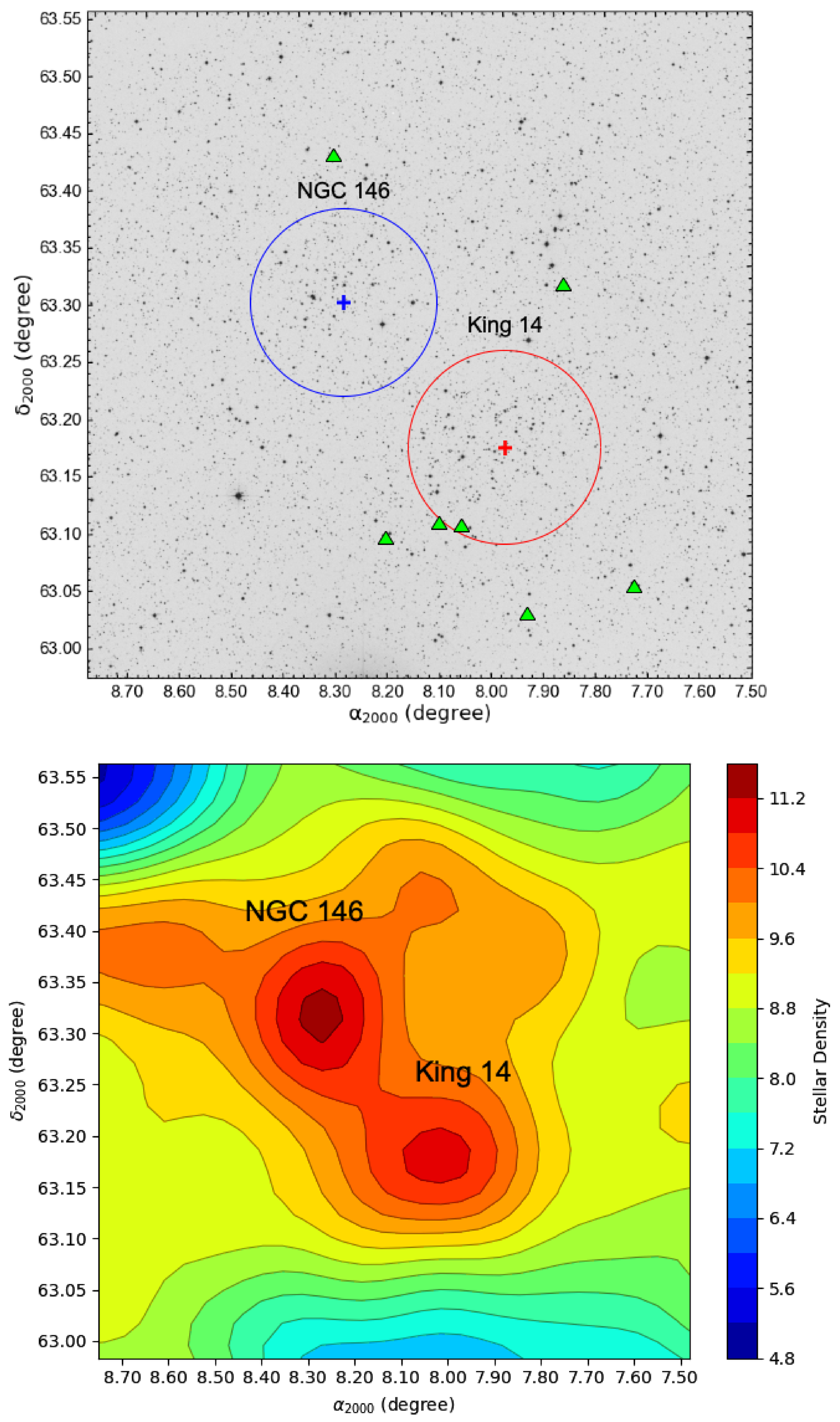 Dynamical and Photometric Analysis of NGC 146 and King 14: Evidence for ...