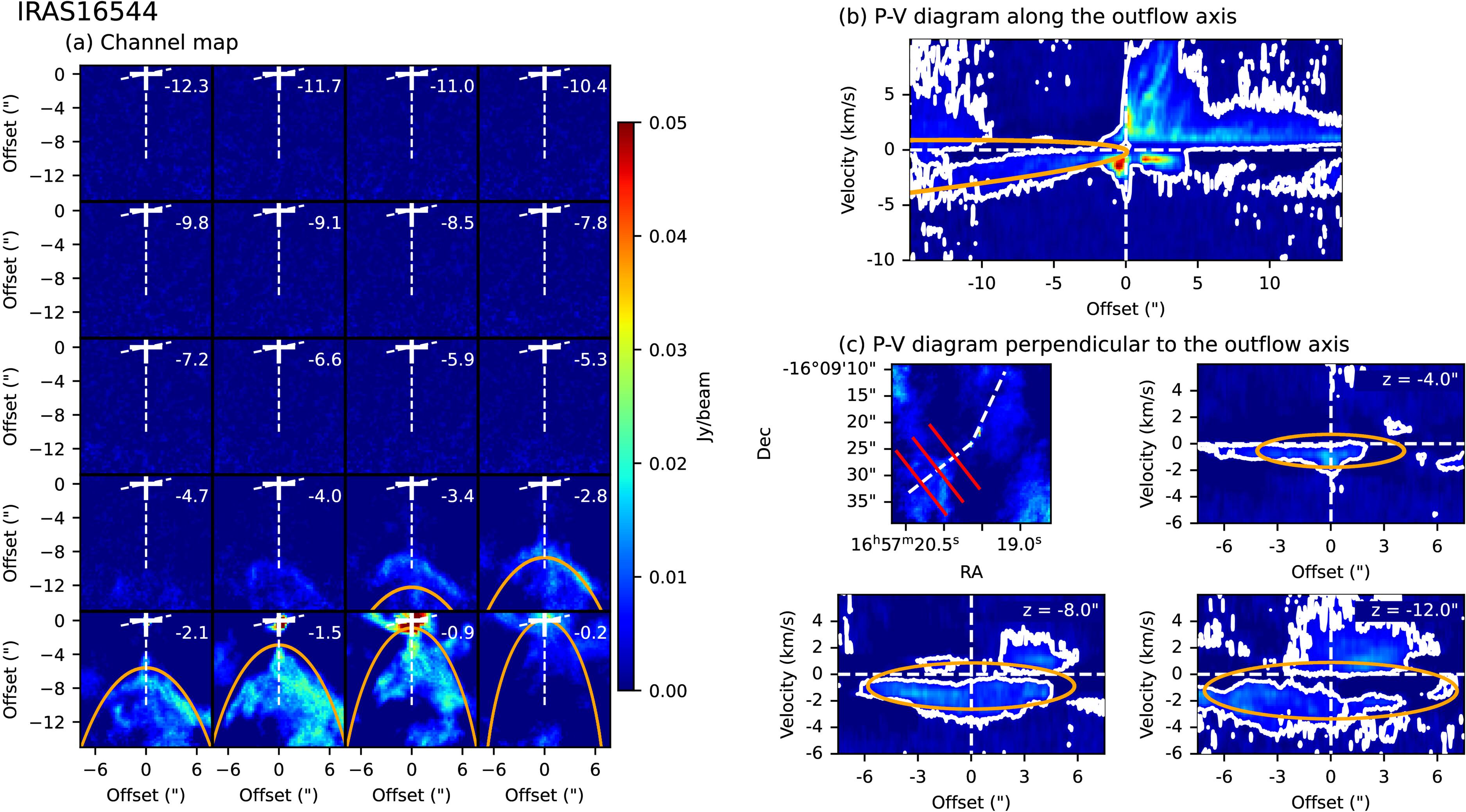 Early Planet Formation in Embedded Disks (eDisk). XIX. Structures of ...