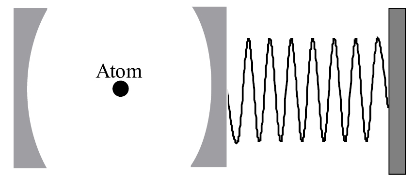 Properties of linear entropy of the atom in a tripartite cavity ...