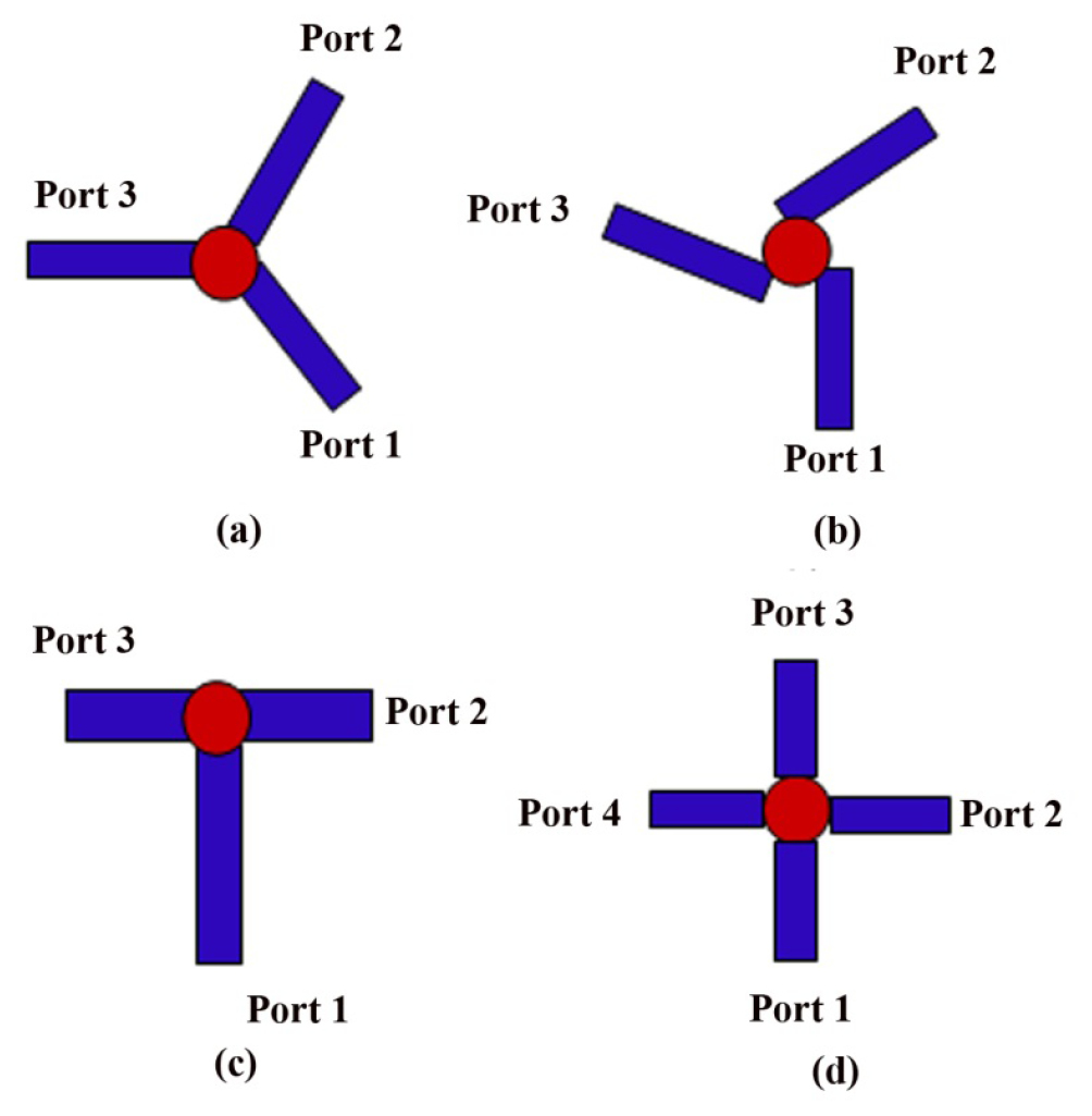 Compact four-port circulator based on 2D photonic crystals with a 90 ...