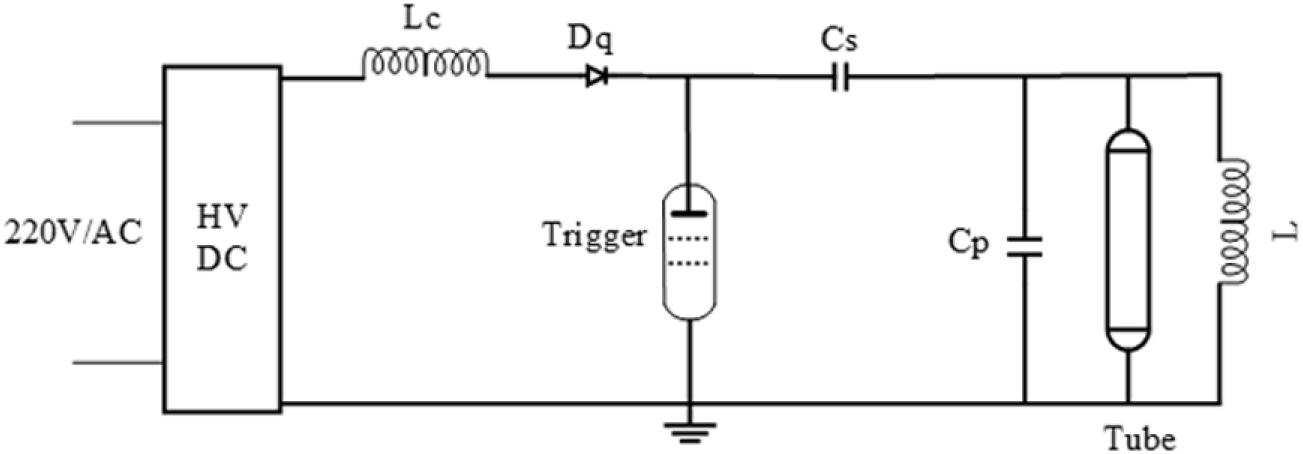 Various buffer gas effects on amplifying parameters of a copper bromide ...