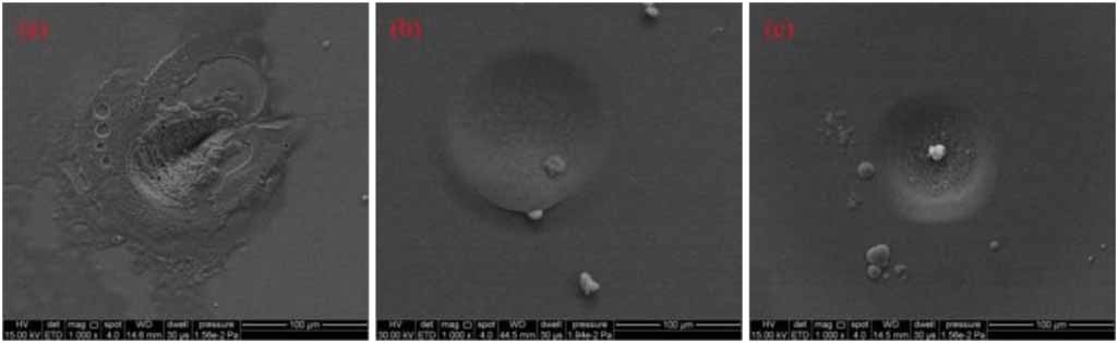 Laser-induced damage in a silicon-based photodiode by MHz picosecond ...