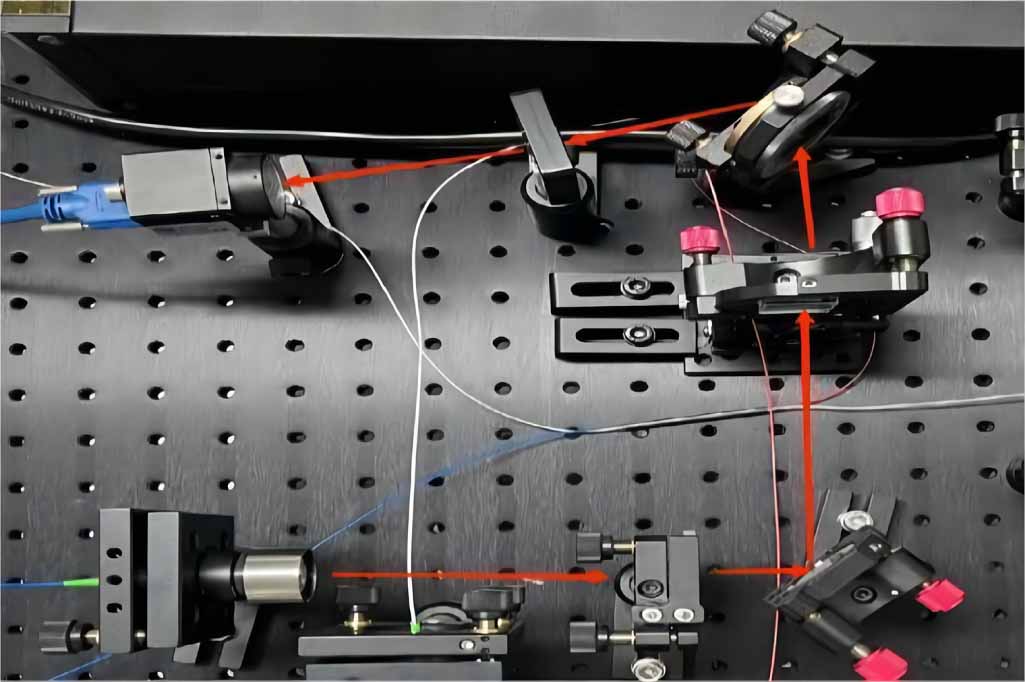 An axial length measurement system based on the VIPA spectrometer ...