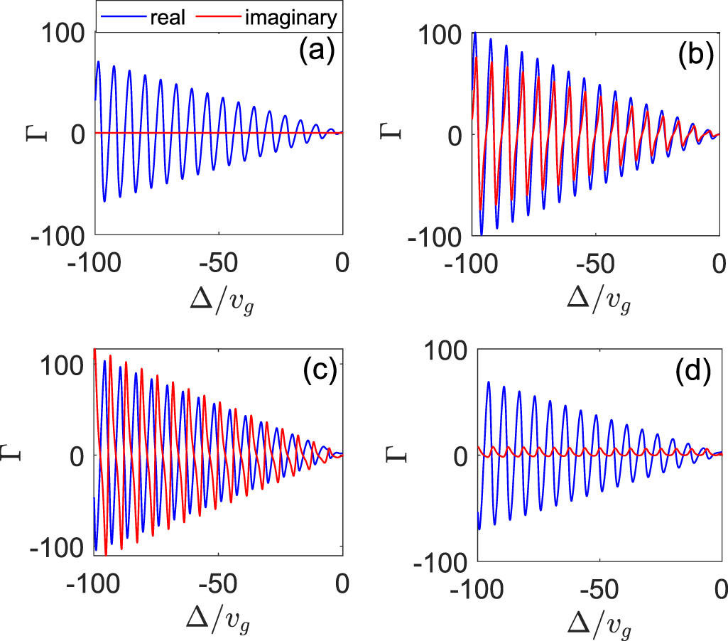 The single- and two-photon scattering in the waveguide QED coupling to a giant atom - IOPscience