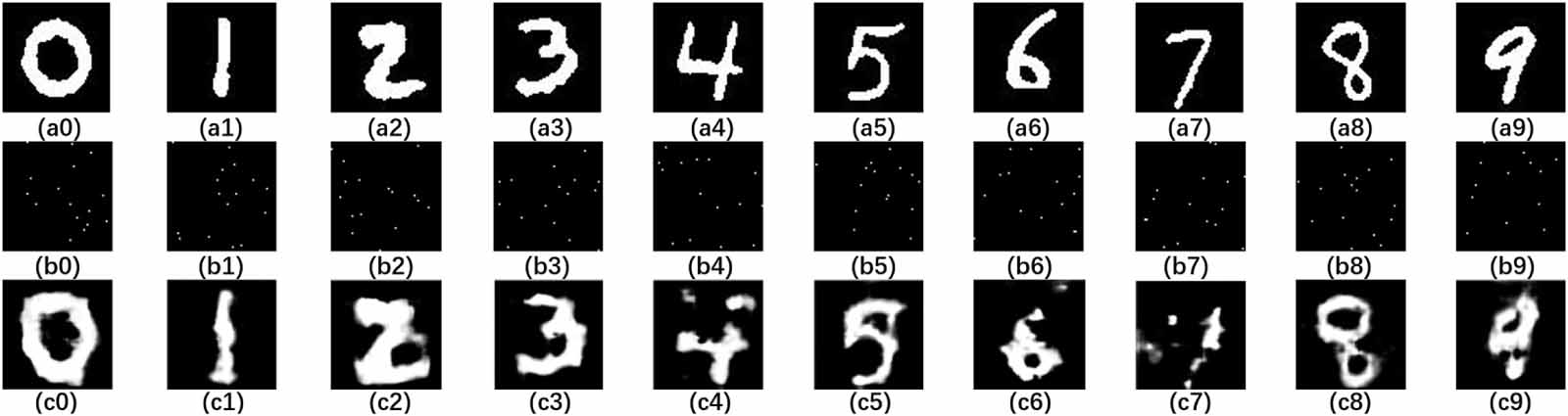 Reconstruction Method Of Computational Ghost Imaging Under Atmospheric