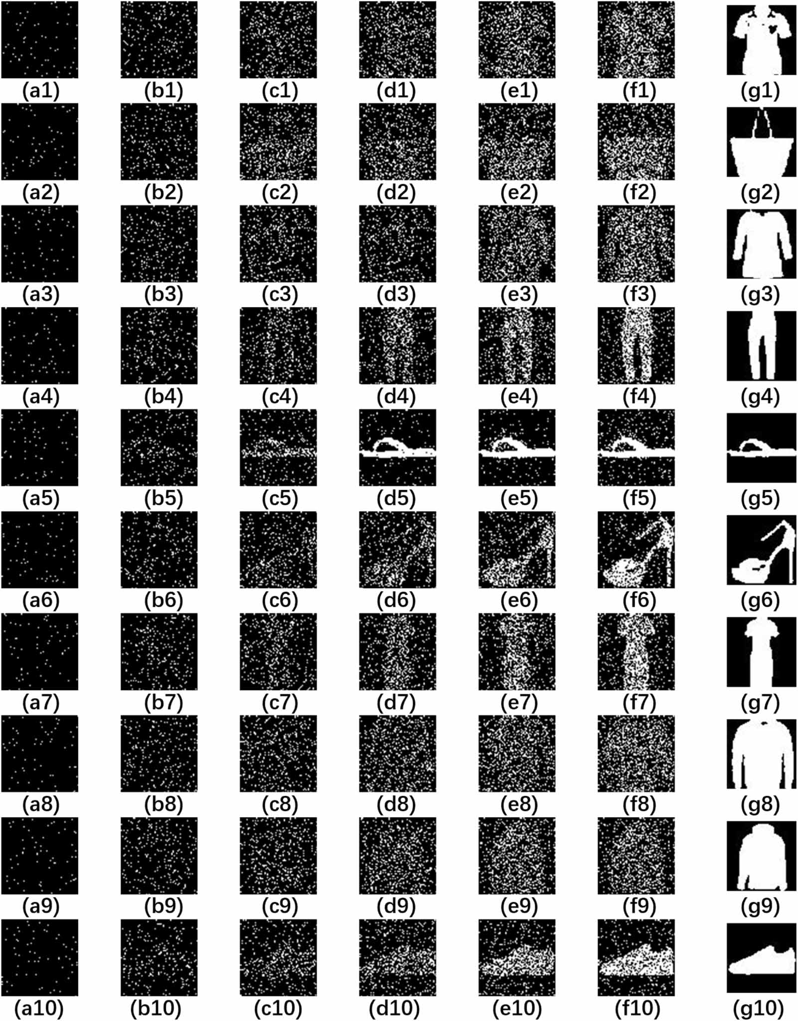 Reconstruction method of computational ghost imaging under atmospheric ...