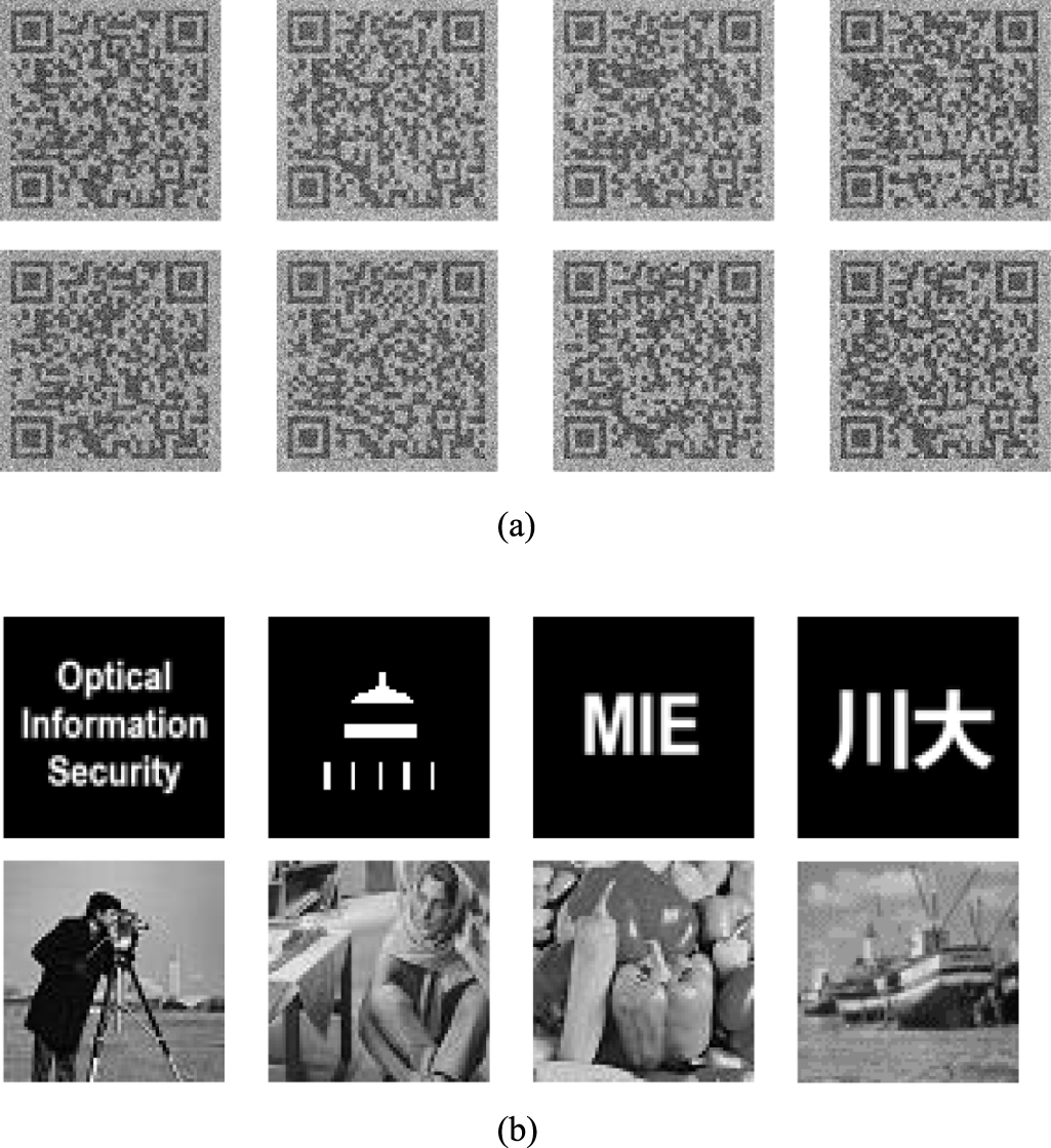 A crosstalk-free multiple-image encryption scheme based on computational ghost imaging with ...