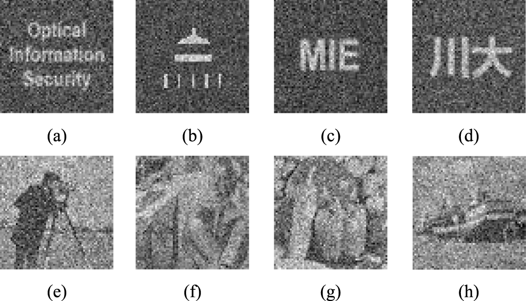 A crosstalk-free multiple-image encryption scheme based on computational ghost imaging with ...